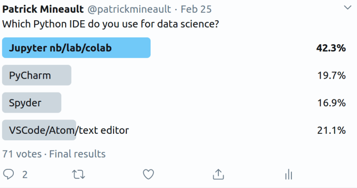 Orienting yourself through Python – xcorr: AI & neuro